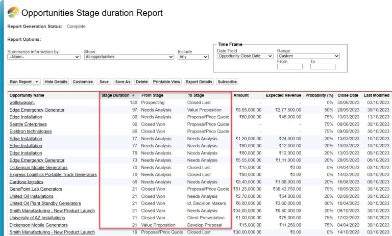 How to Create a Report on Opportunities Stage Duration in Salesforce ...