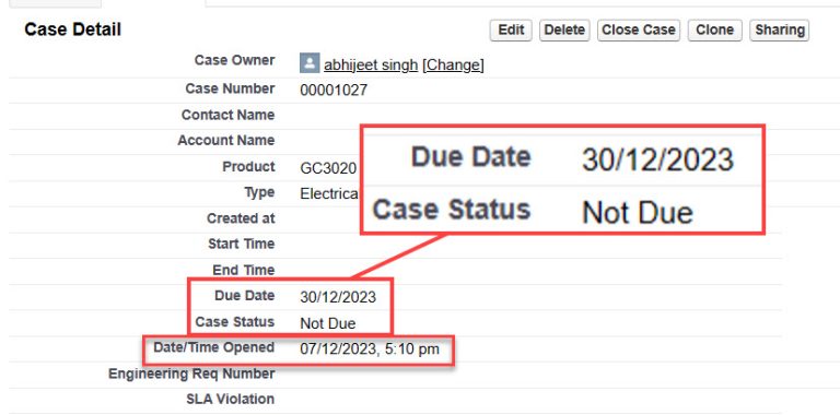Salesforce TODAY Function - SalesForce FAQs