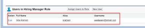 How to Create Role Hierarchy in Salesforce - SalesForce FAQs