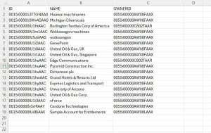 How to Mass update Account Ownership with Data Loader in Salesforce