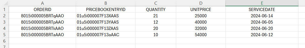 How to Import Order Products with Data Loader in Salesforce ...