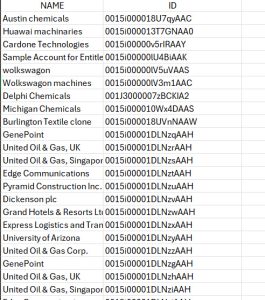 How to Get 18 Digit Salesforce Id in Report - SalesForce FAQs