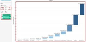 Waterfall Chart in Tableau