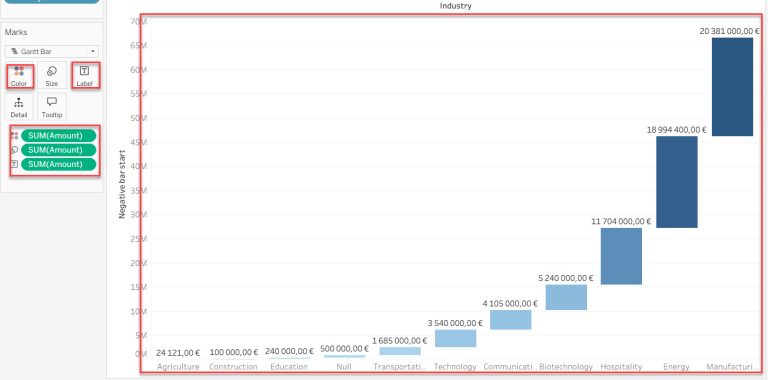 Waterfall Chart in Tableau