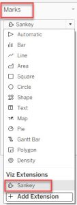 Sankey Chart in Tableau - SalesForce FAQs
