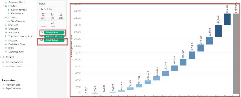 Waterfall Chart in Tableau