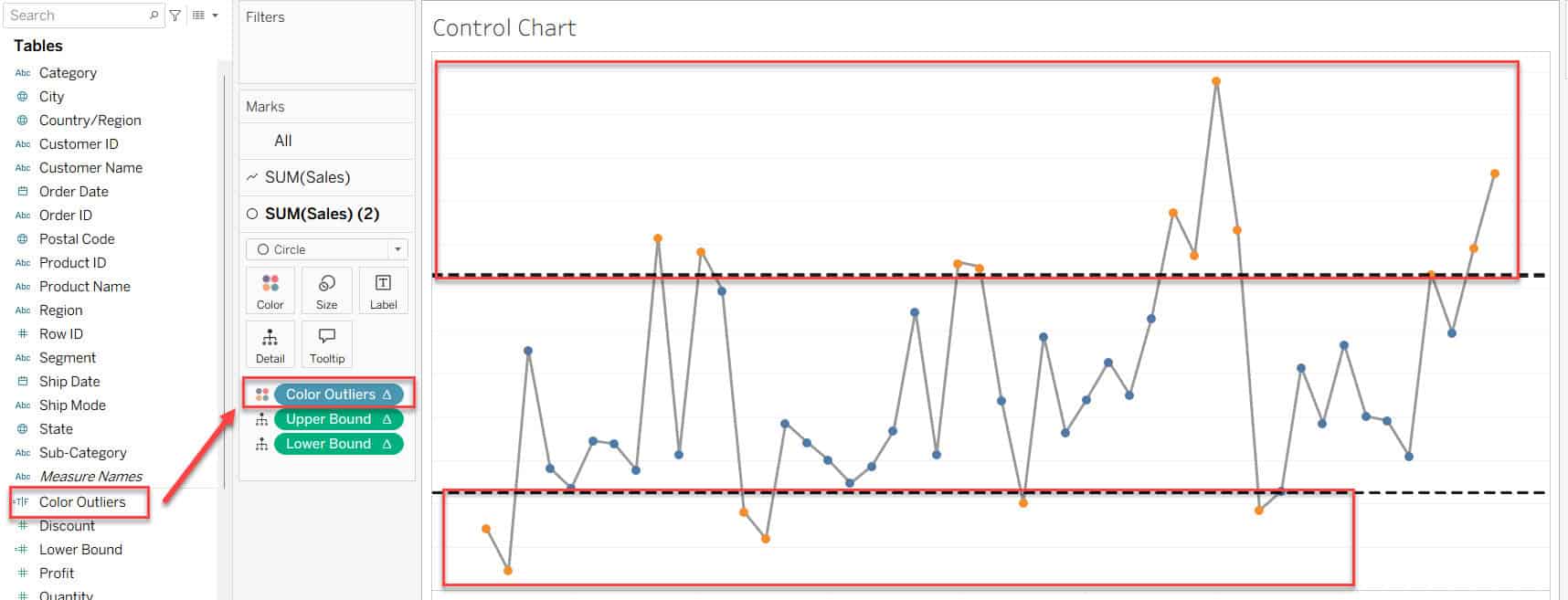 Tableau Control Chart Explained (Detailed Guide with Examples)