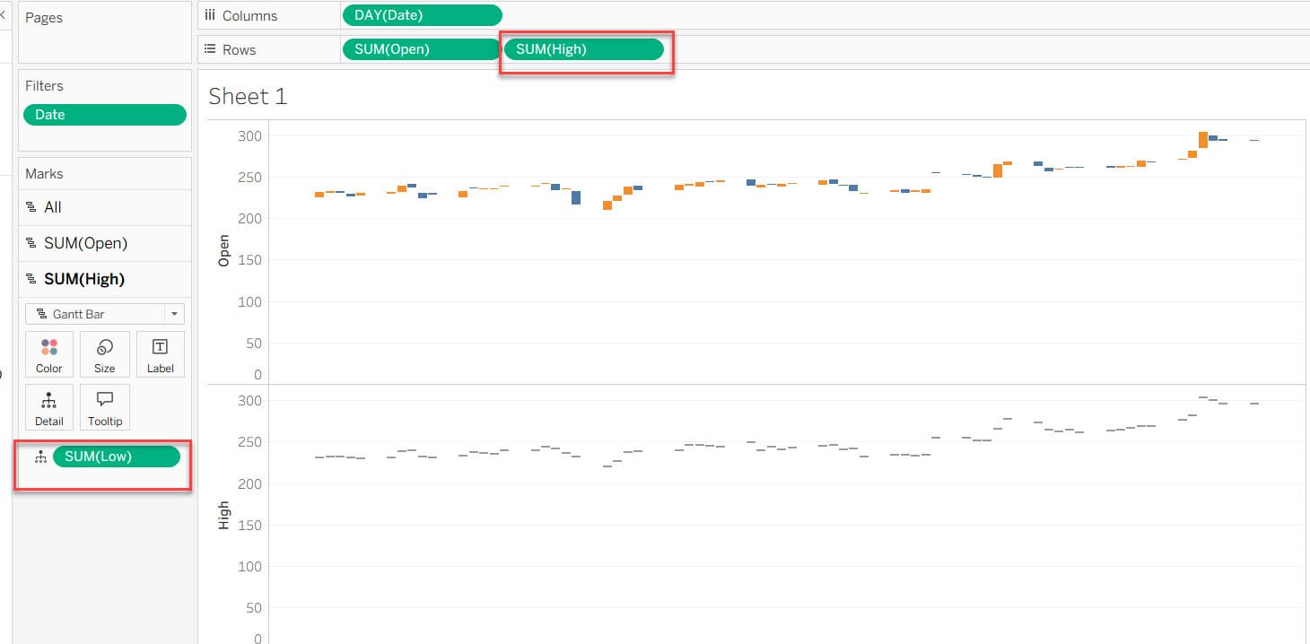 How to Create Candlestick Chart in Tableau