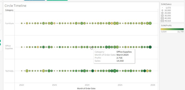 How to Create Circle Timeline Chart in Tableau