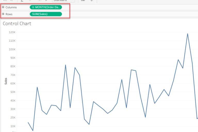 How to Create a Control Chart in Tableau