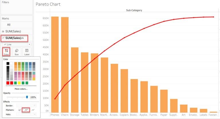 Create Pareto Chart in Tableau
