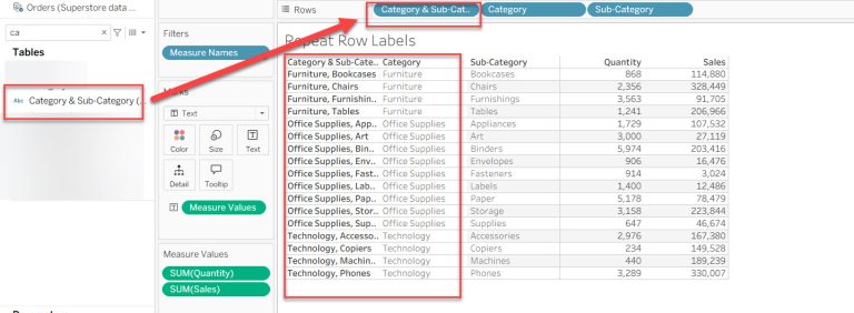 Repeat Row Labels in Tableau