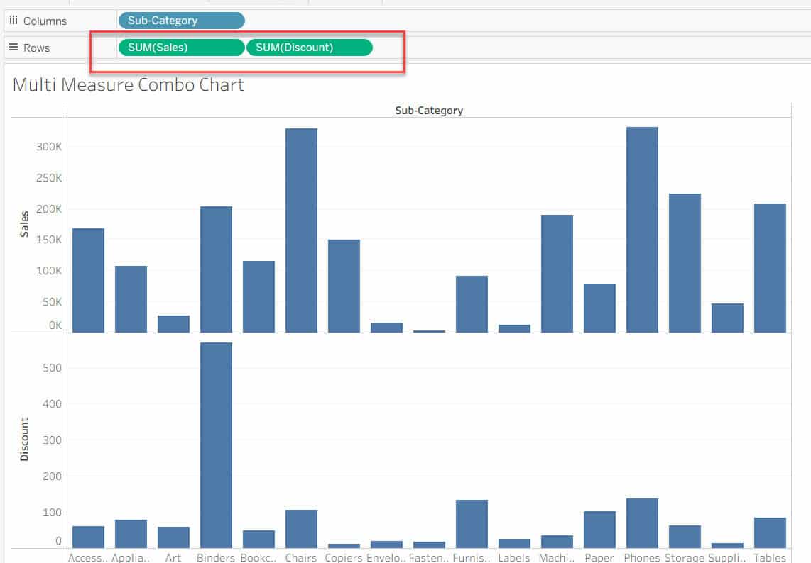 Create Tableau Combination Chart