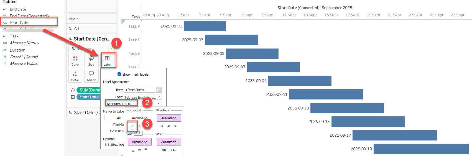 Tableau Gantt Chart With Start and End Date