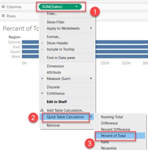How to Apply Quick Table Calculation in Tableau
