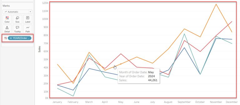 How To Create Year Over Year Line Chart In Tableau 3039