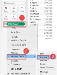 Calculate Mean, Median and Mode in Tableau