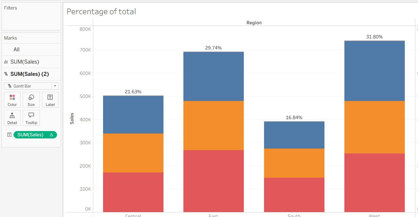 How to Calculate Percentage of Total in Tableau