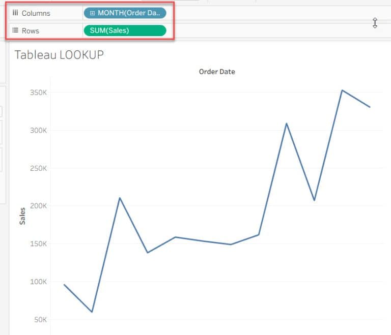 How To Use LOOKUP Function In Tableau how-to-use-lookup-function-in-tableau